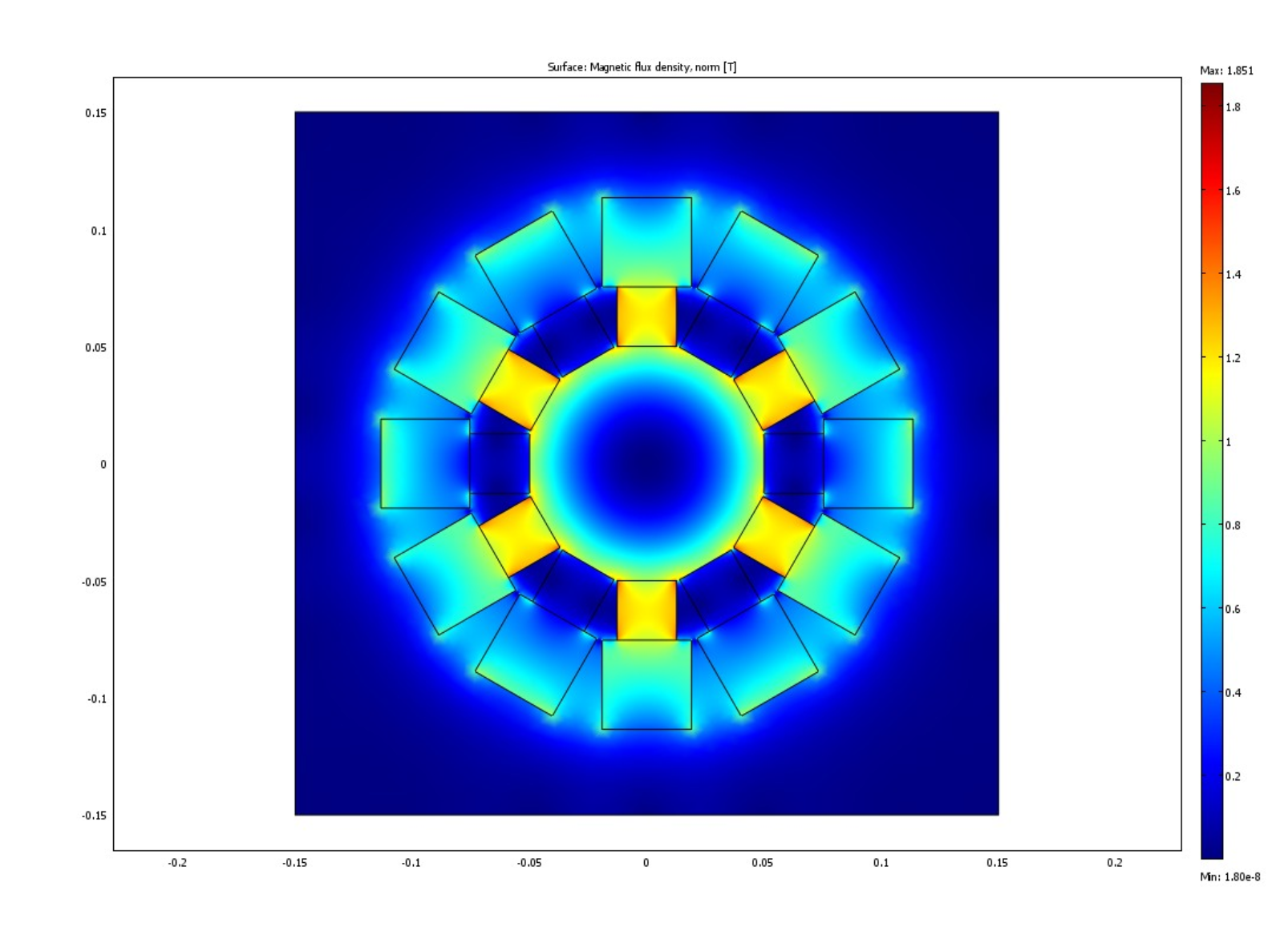 Halbach Array And Multipole Feature · Magpylib Magpylib · Discussion 491 · Github