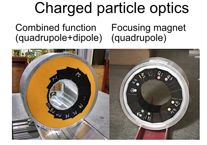 Halbach array and multipole feature · magpylib magpylib · Discussion #491 · GitHub