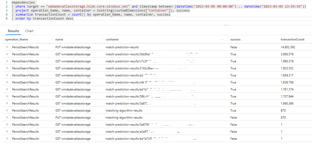 Failed PUT storage requests when persisting Search Results · Issue #898 · Anthony-Nolan/Atlas ...