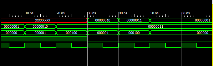 GitHub - vyomasystems-lab/challenges-tanay-das: challenges-tanay-das created by GitHub Classroom