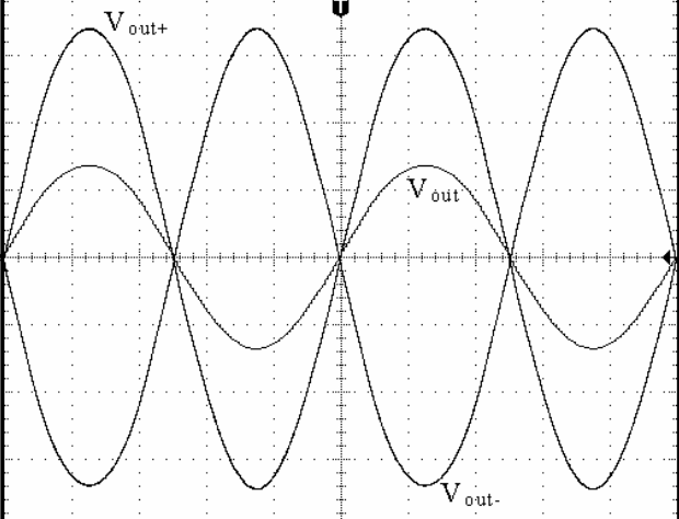 GitHub - tanay-das/Audio_Amplifier_using_eSim