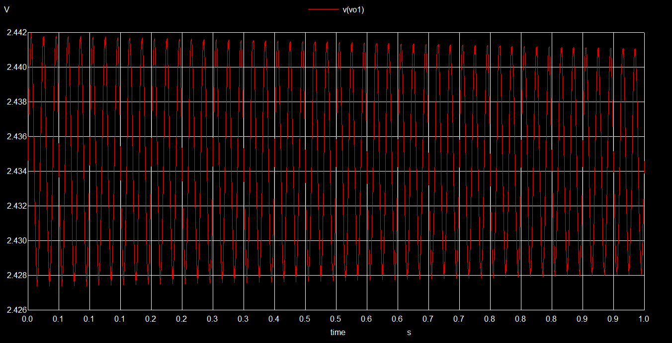 GitHub - tanay-das/Audio_Amplifier_using_eSim