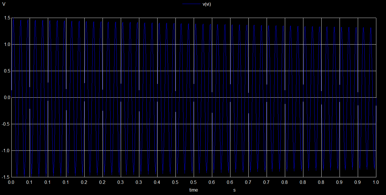 GitHub - tanay-das/Audio_Amplifier_using_eSim