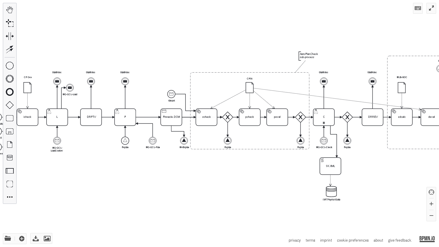 Handling signal events · Issue #51 · bpmnServer/bpmn-server · GitHub