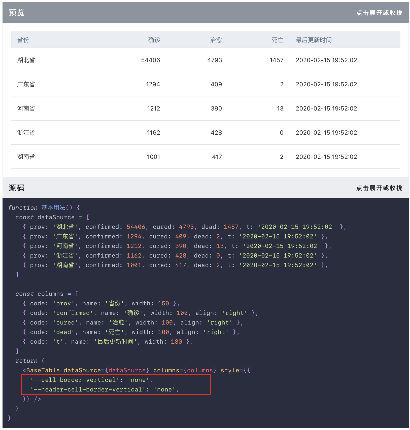 表格是否支持类似于antd关闭边框的功能 · Issue #157 · alibaba/ali-react-table · GitHub