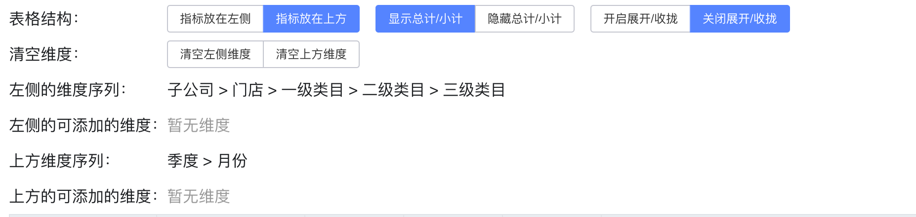 无限滚动的合并单元格的问题（getSpanRect） · Issue #289 · alibaba/ali-react-table · GitHub