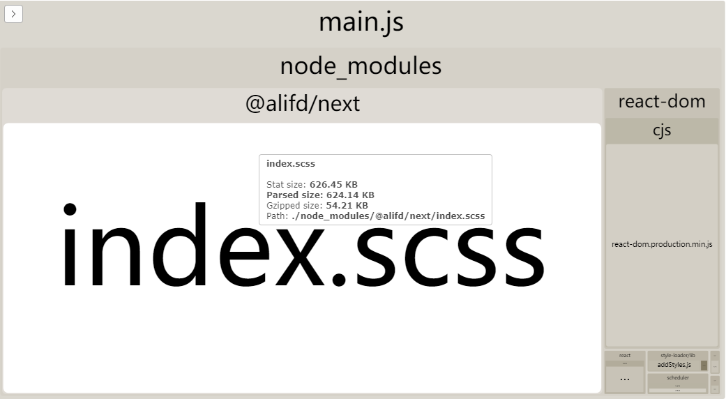 importing @alifd/next/index.scss through scss-loader makes output size very large (~10MB ...