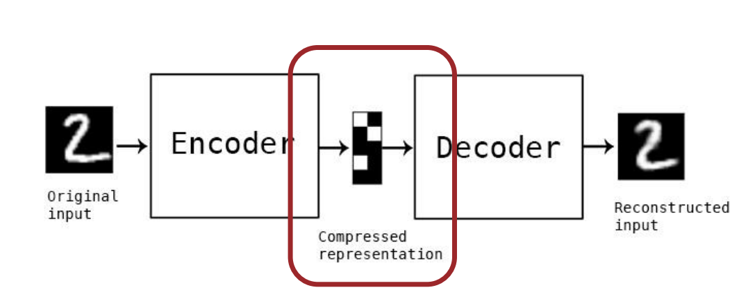GitHub - Abdiflame/Segment-Anything-Custom-Visualization: Using Segment ... GitHub - Abdiflame/Segment-Anything-Custom-Visualization: Using Segment ...