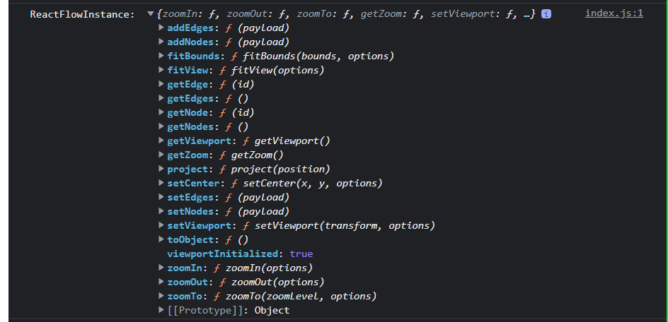 reactFlowInstance.deleteElements() returns the error "deleteElements is not a function" · Issue ...
