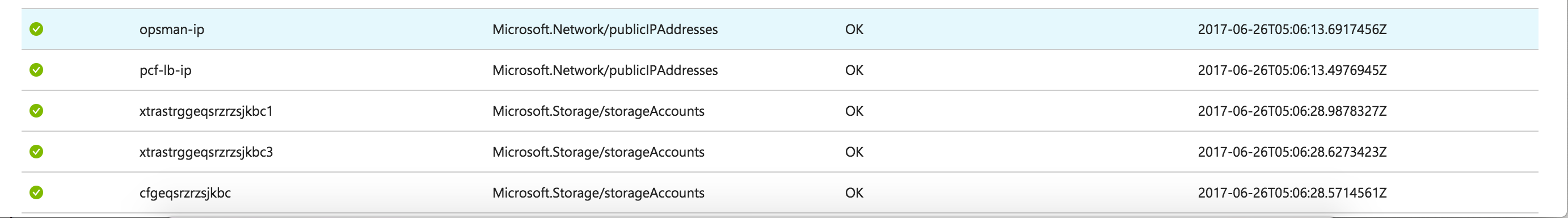 "The template output 'Password' is not valid: The language expression property array index '1 ...