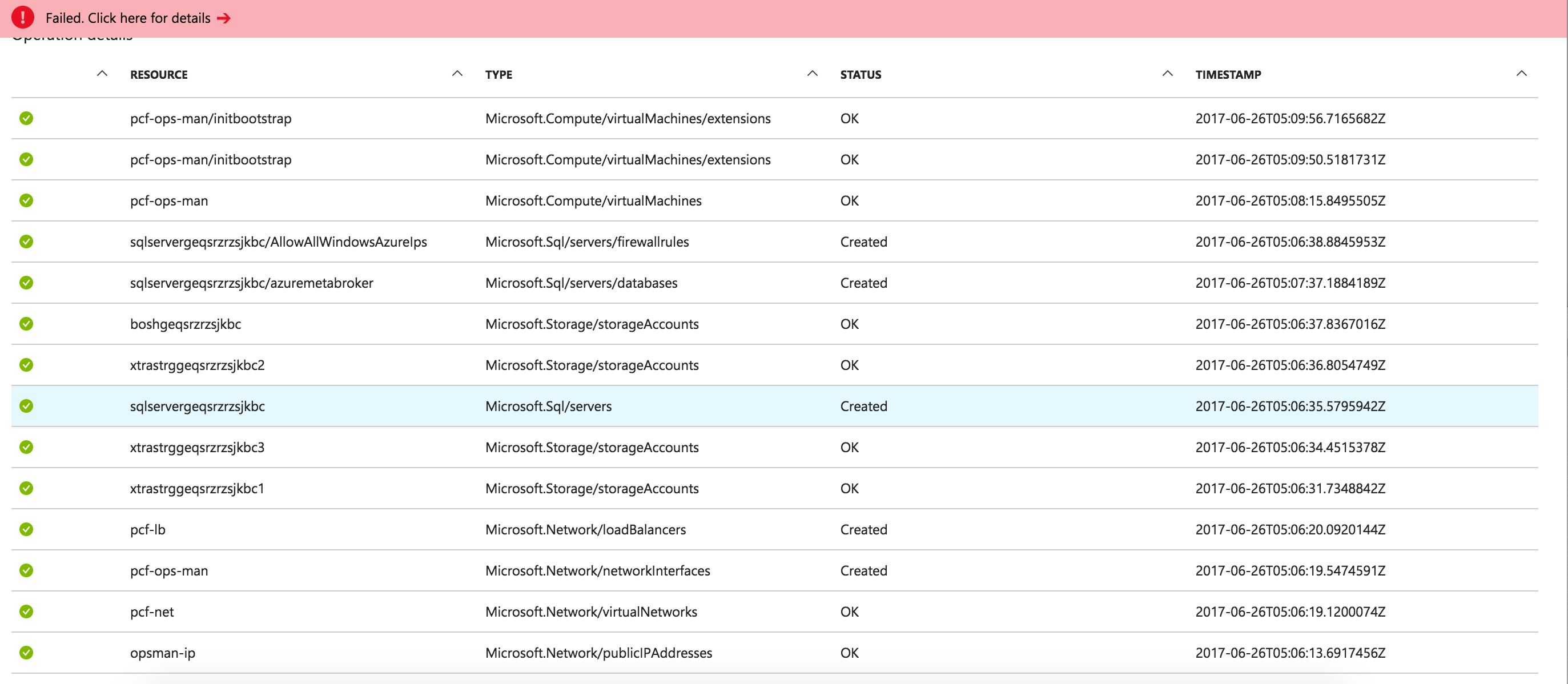 "The template output 'Password' is not valid: The language expression property array index '1 ...