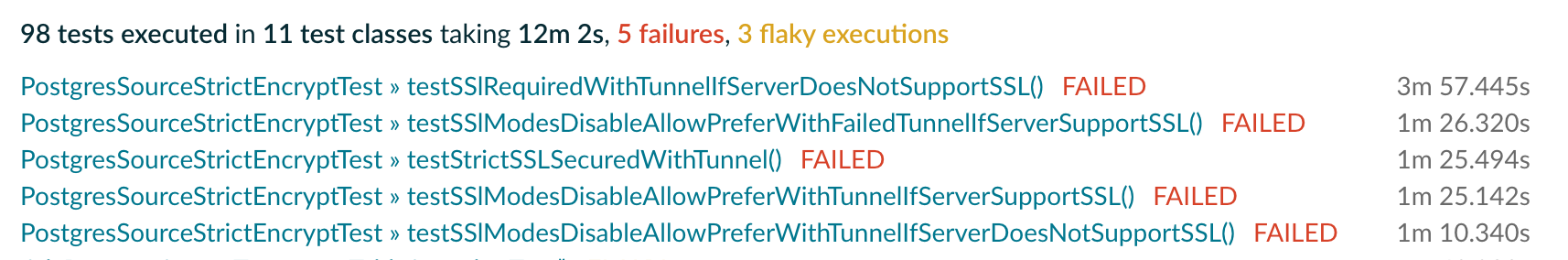 Source Postgres `postgressourcestrictencrypttest` Are Failing · Issue 24244 · Airbytehq 