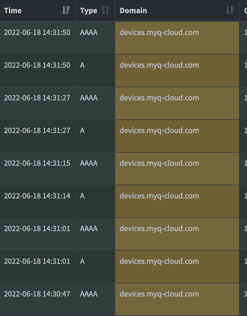 Constant DNS requests to accounts.myq-cloud.com and devices.myq-cloud.co · Issue #755 · hjdhjd ...
