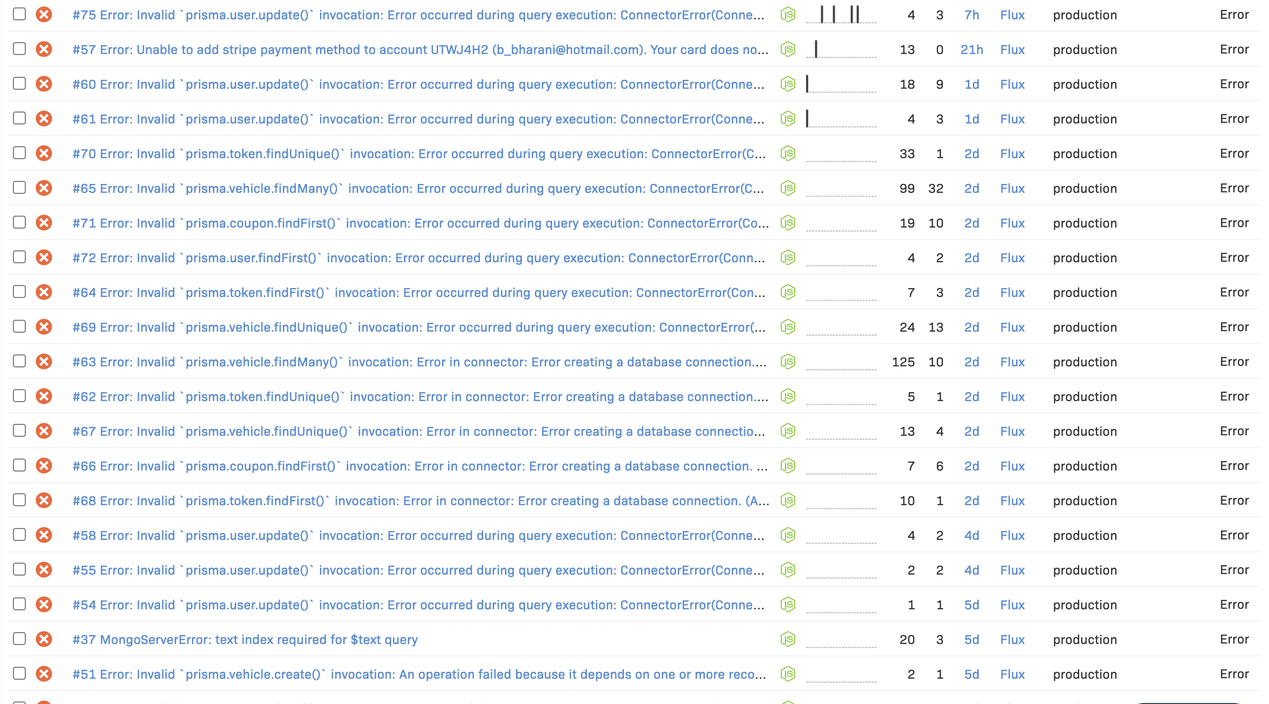 WriteConflict error with MongoDB · Issue #12814 · prisma/prisma · GitHub