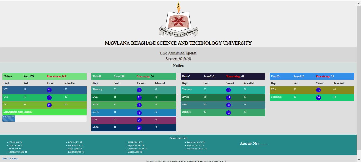 GitHub - IsmayelHossen/MBSTU-Admission-Help-Line-2019-20: This is the ...