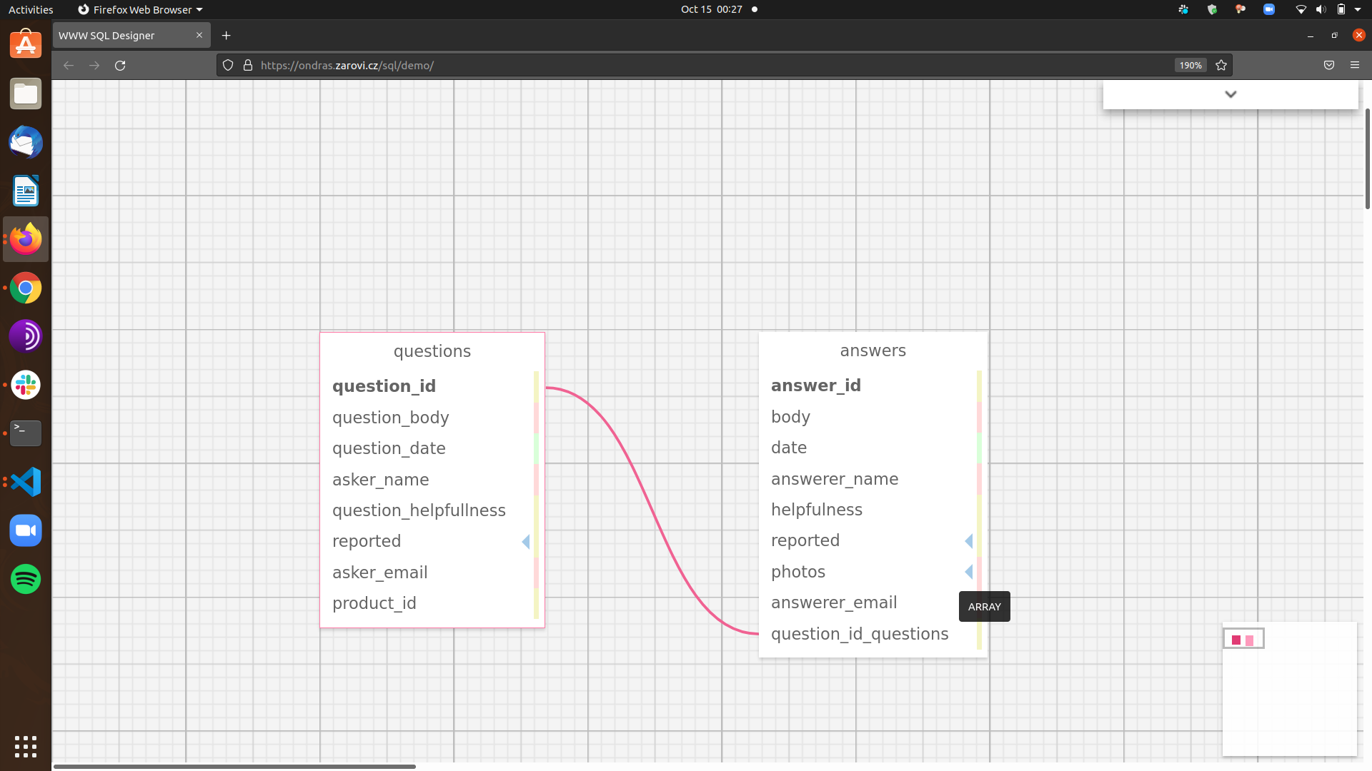 SDC Engineering Journal · GitHub