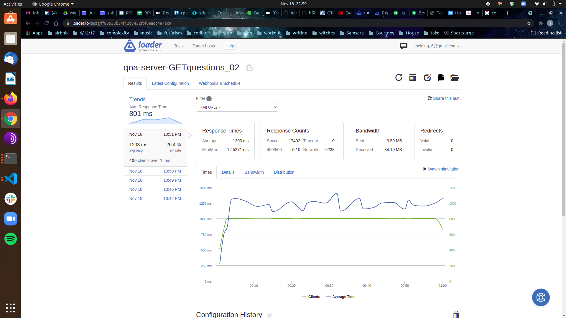 SDC Engineering Journal · GitHub