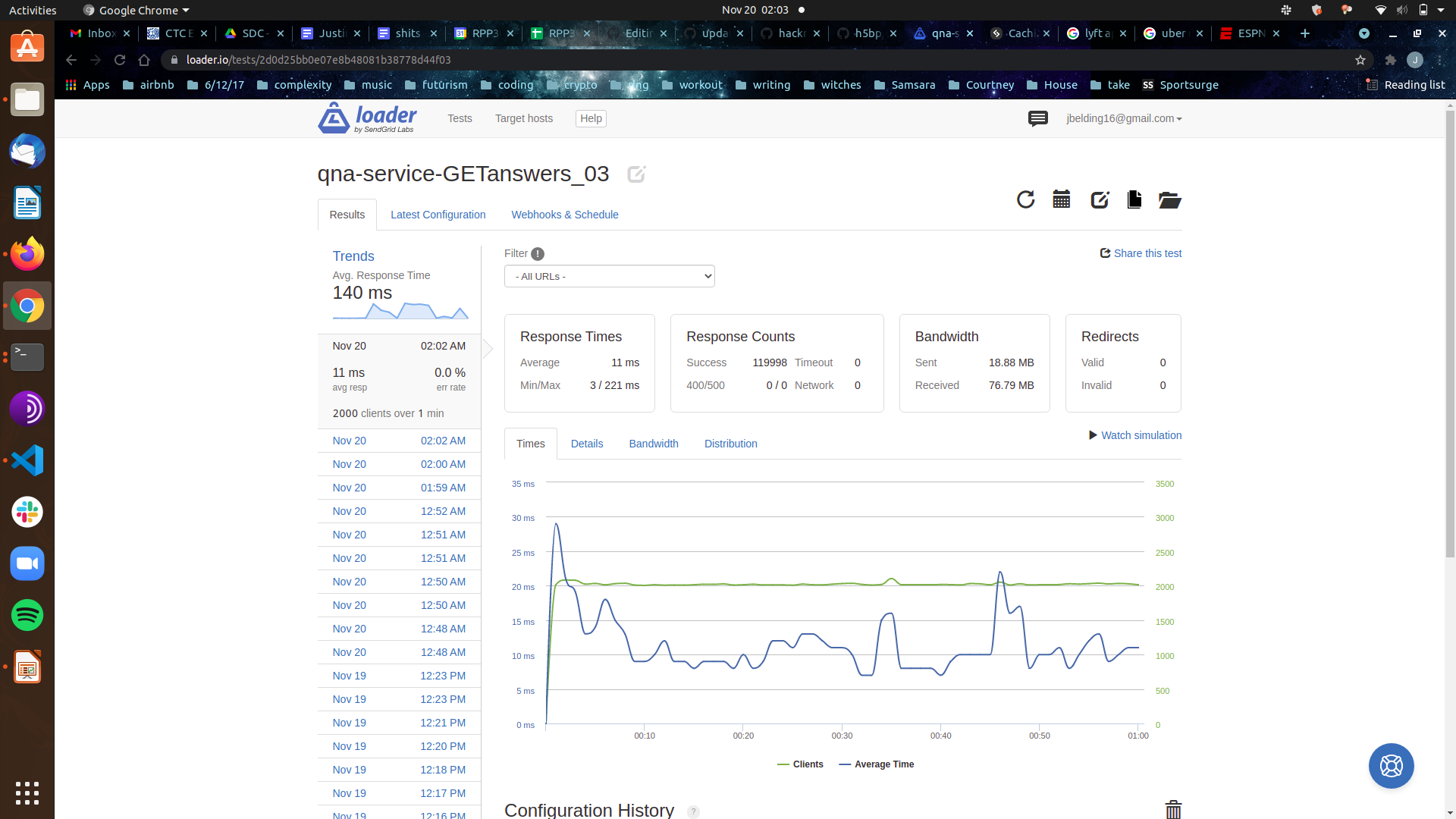 SDC Engineering Journal · GitHub