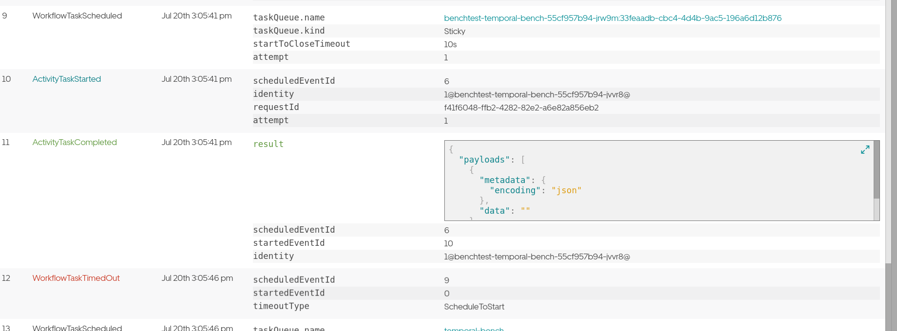 Add Scheduletostart Timeout To Workflowtaskscheduledevent · Issue 778 · Temporaliotemporal