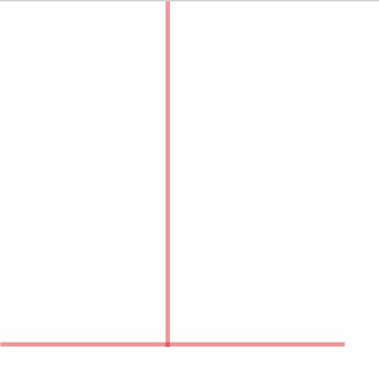 Boostgeometryintersection Produces Wrong Result For Segments Intersection Point · Issue 586