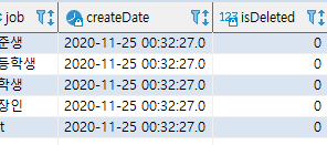 GitHub - azurealstn/cms