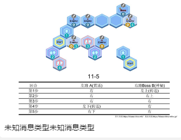 :art: 不应尝试解析未知消息类型 · Issue #1 · GithubCin/gscore-adapter · GitHub