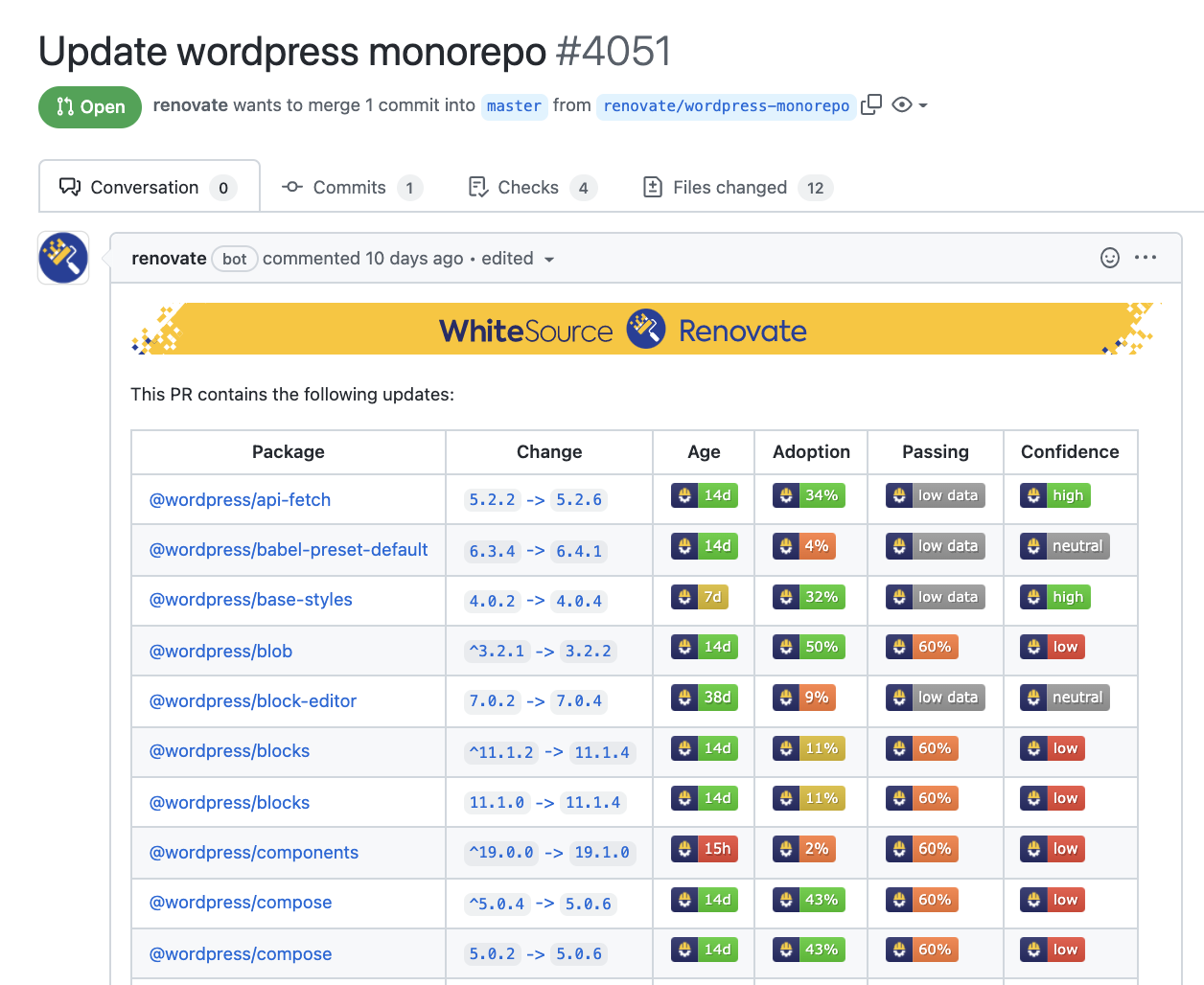 Add Renovate for `@wordpress` packages · Issue #93 · Automattic/isolated-block-editor · GitHub
