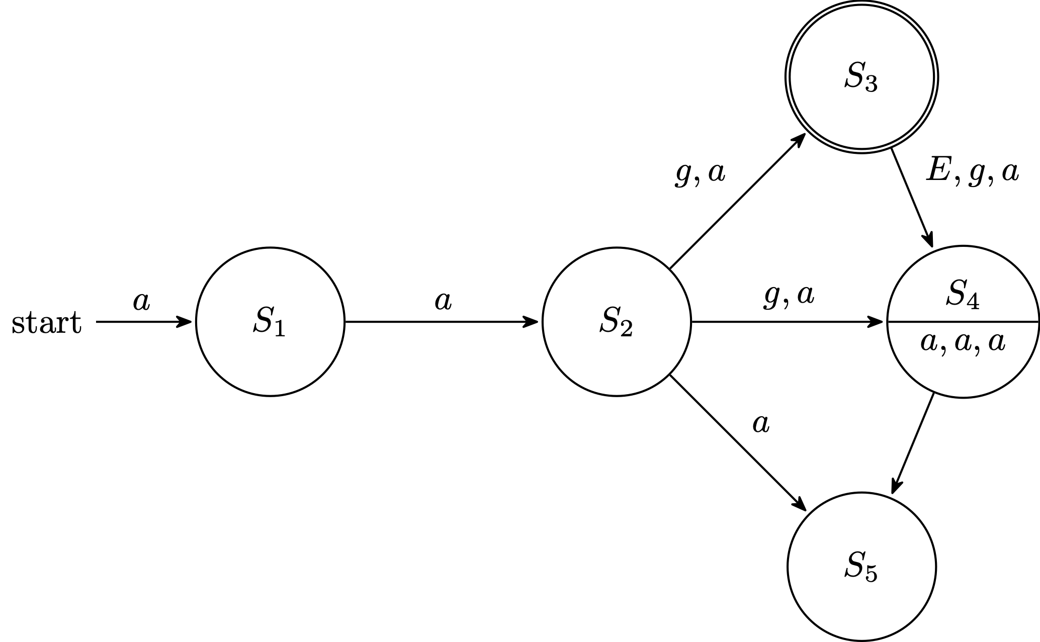 Improve Exception Handling · Issue #1099 · spring-projects/spring ...