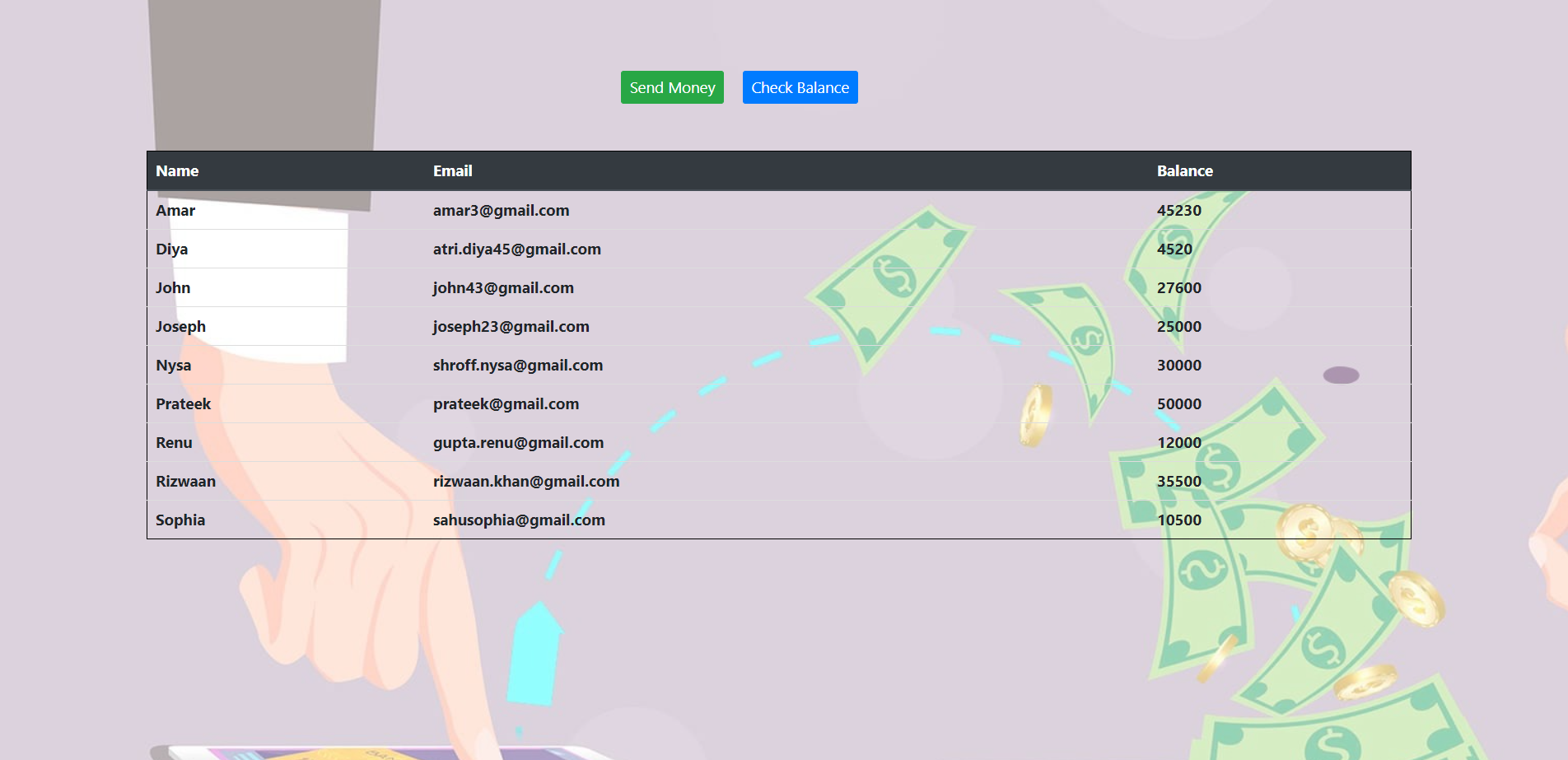 GitHub - riyagoel192/Banking-System