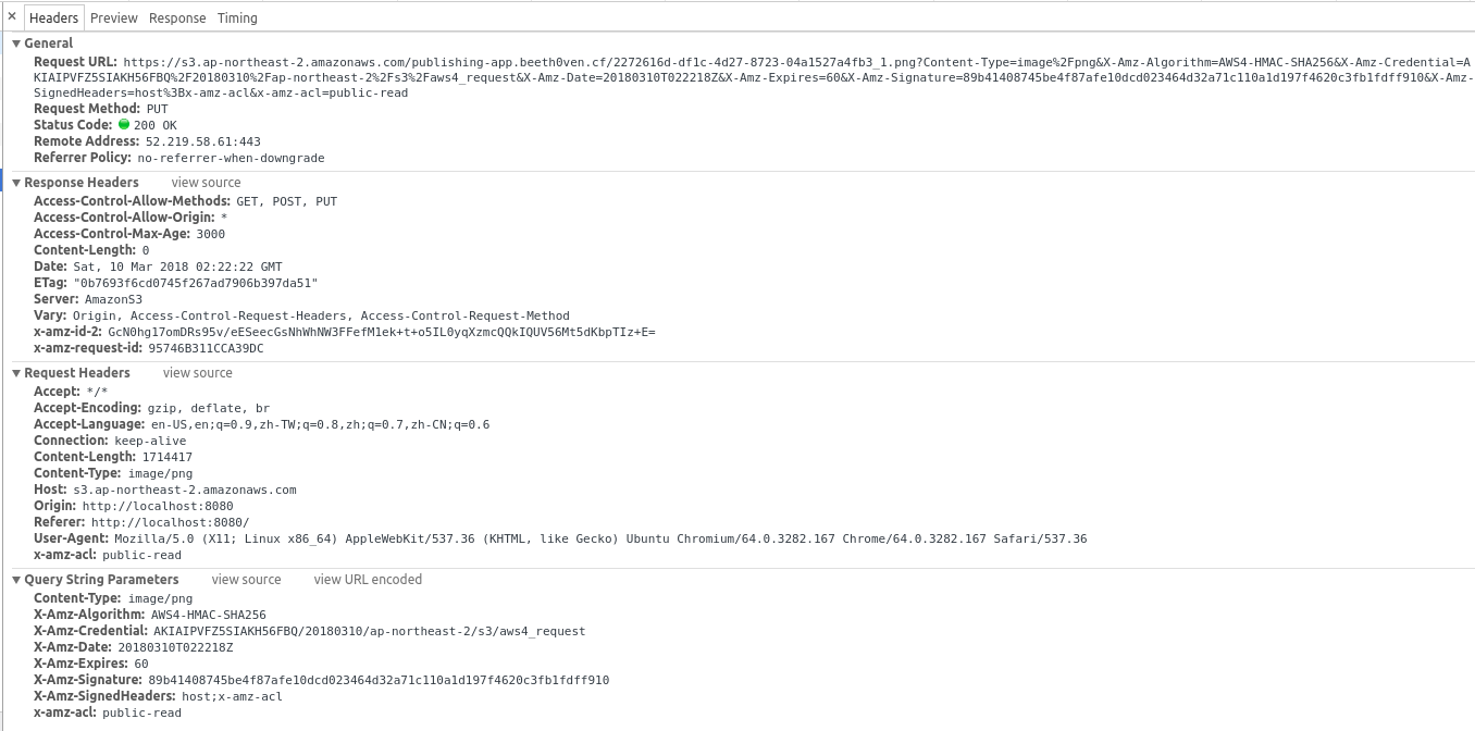 403 Forbidden for presigned put url · Issue #5630 · minio/minio · GitHub 403 Forbidden for presigned put url · Issue #5630 · minio/minio · GitHub