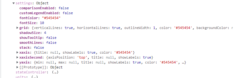 [Question] I have a time series widget, how do I get the value of ...