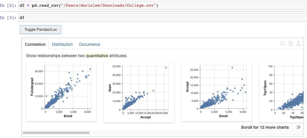 Unexpected Error In Rendering Lux Widget And Recommendations Falling Back To Pandas Display