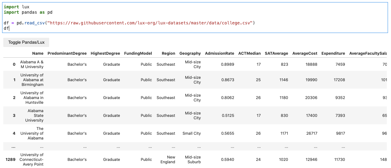 [SETUP] Lux defaults to Pandas when there are no valid actions defined. · Issue #284 · lux-org ...