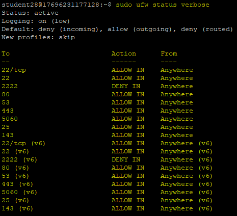 Sécurisation prototype - simonNolf/Admin2 GitHub Wiki