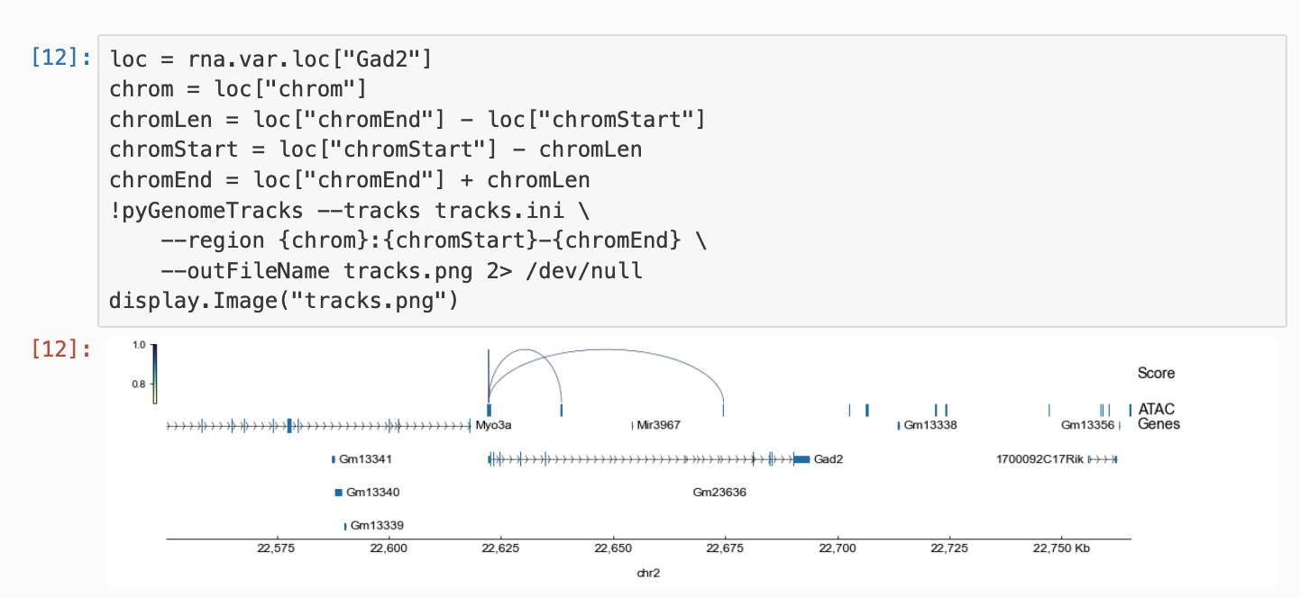 Problems in visualizing the regulatory inference graph · Issue #52 · gao-lab/GLUE · GitHub