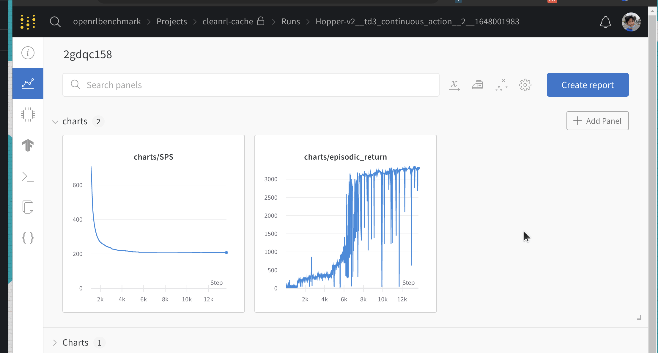 [Question] WandB logging with SubprocVecEnv · Issue #828 · DLR-RM/stable-baselines3 · GitHub