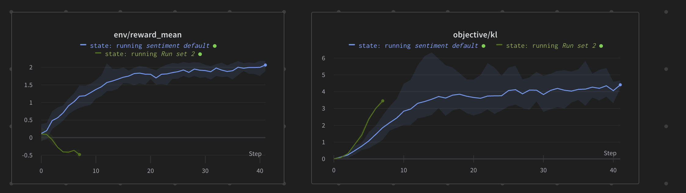 Broken gradient accumulation · Issue #545 · huggingface/trl · GitHub