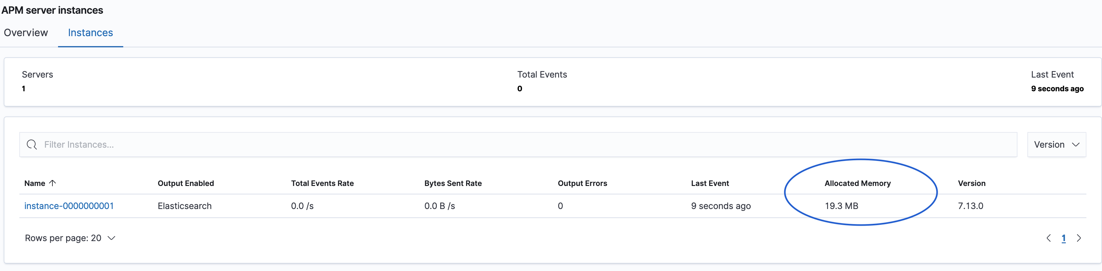 Apm Stack Monitoring Different Values Shown For Memory Usage · Issue 98807 · Elastickibana