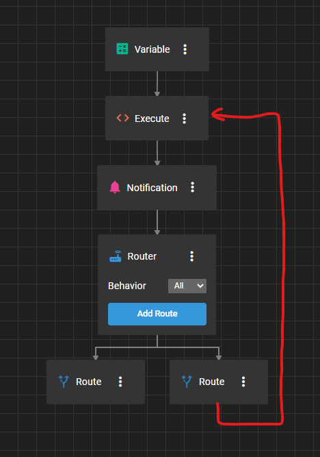 Creating Loops · Issue 37 · Joel Wenzelng Flowchart · Github 