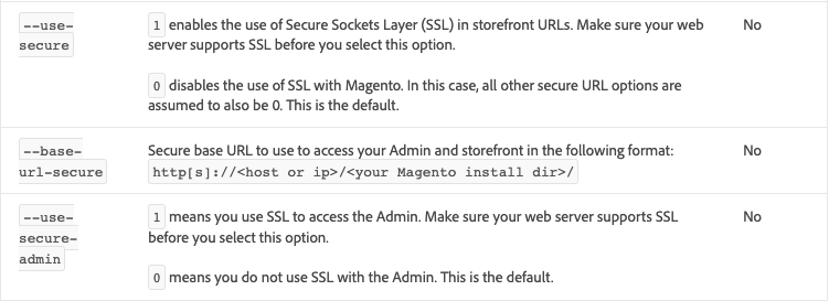 Completely secure installation missing explanation details · Issue #9410 · magento/devdocs · GitHub