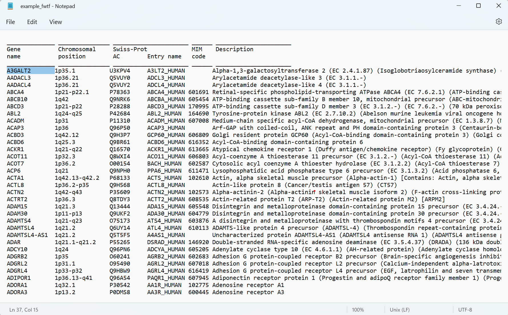 Github Akjaifw Text File Into Dataframe Reader 6022