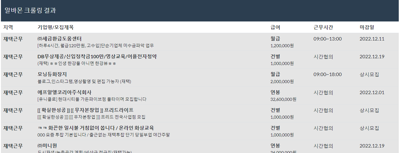 GitHub - git-ThLee/PJT_selenium_albamon