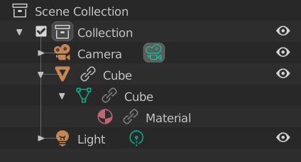 Linked objects are spawned two times when game is run · Issue #2175 ...