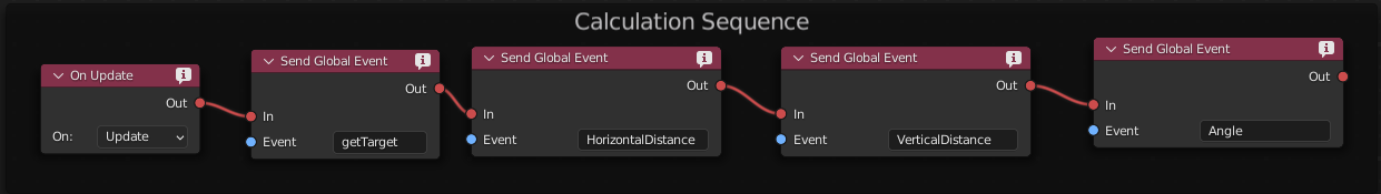 GitHub - QuantumCoderQC/Armory3D-Projectile: Simple projectile based ...