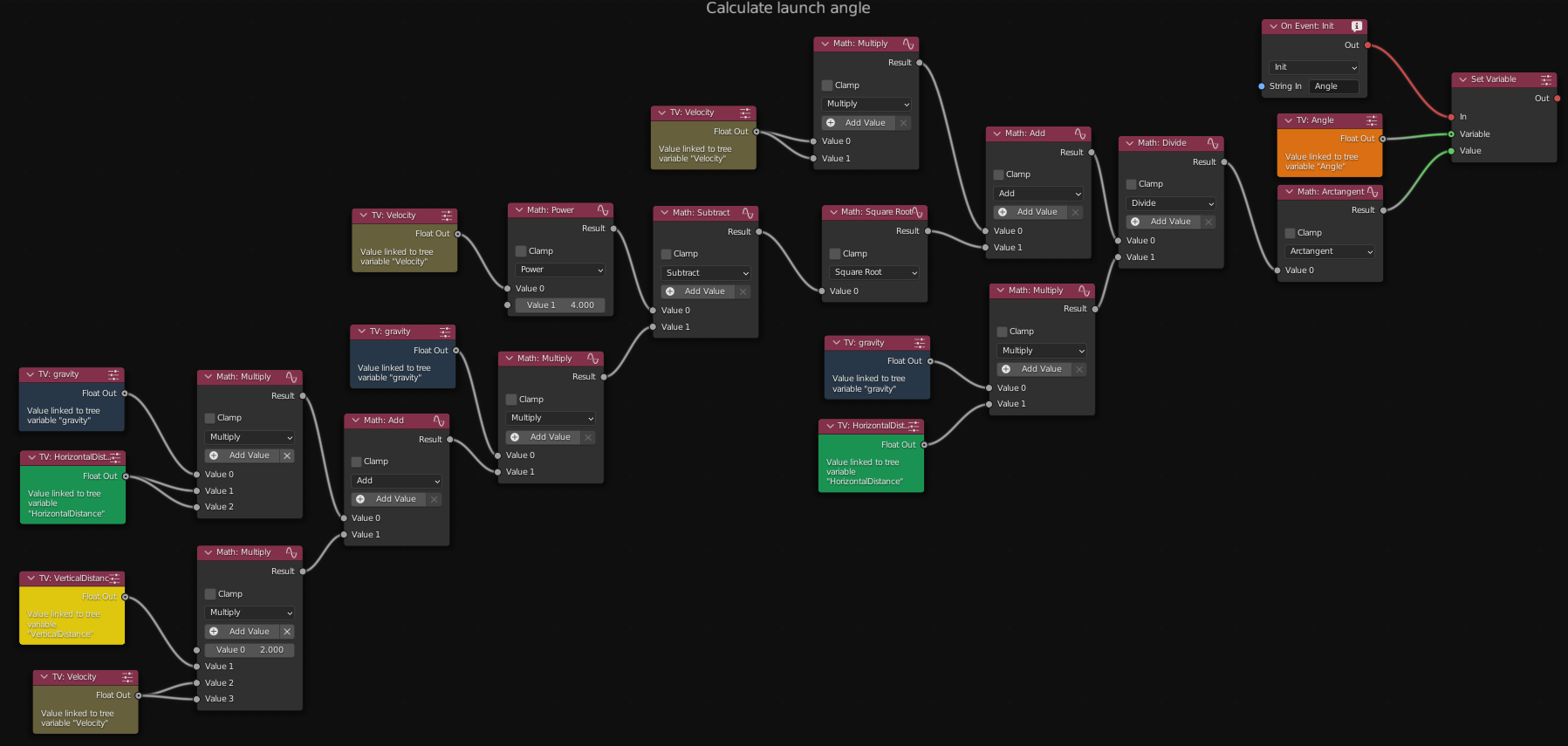 GitHub - QuantumCoderQC/Armory3D-Projectile: Simple projectile based ...
