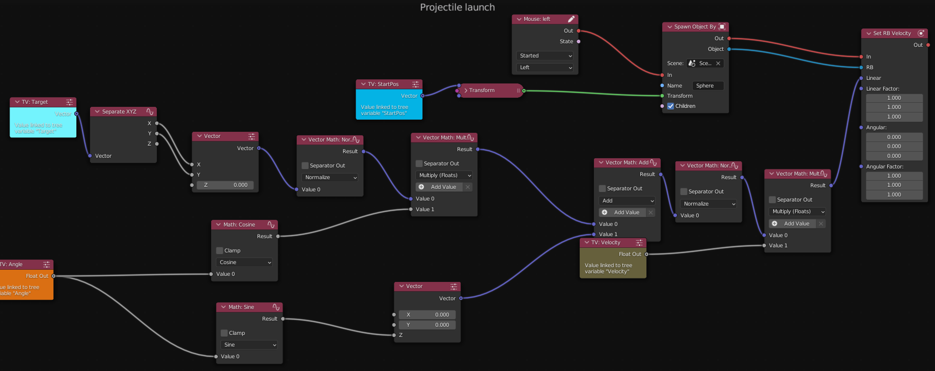 Github Quantumcoderqcarmory3d Projectile Simple Projectile Based Game As A Proof Of Concept 