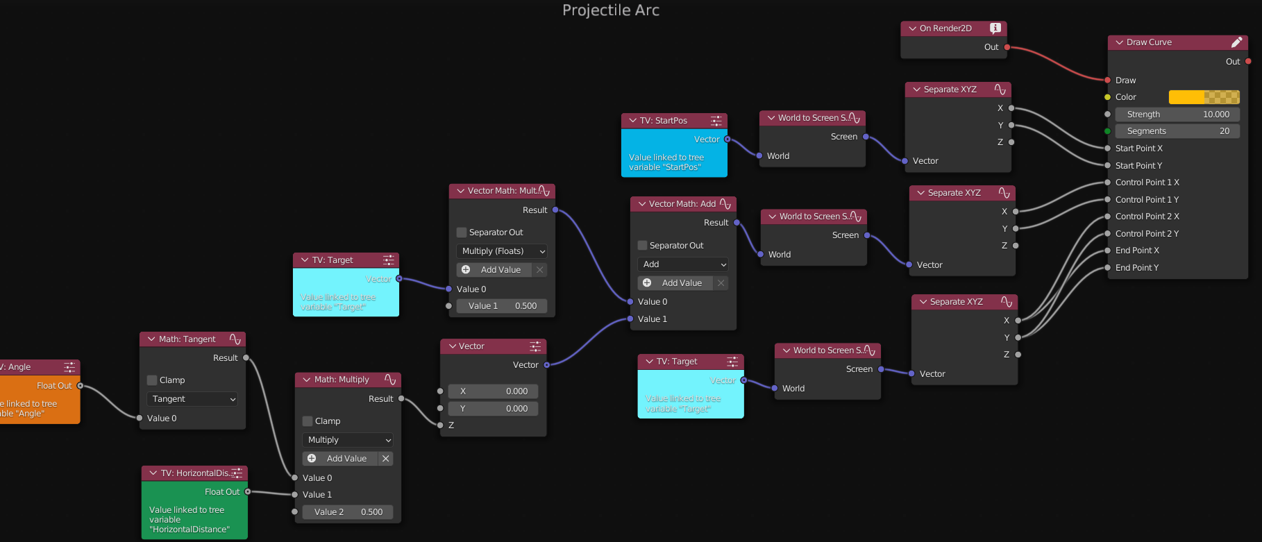 GitHub - QuantumCoderQC/Armory3D-Projectile: Simple projectile based ...